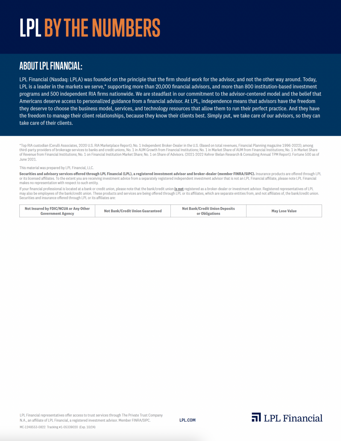 What is LPL Financial? | Prosperion Financial Advisors