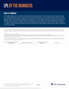 What is LPL Financial? | Prosperion Financial Advisors