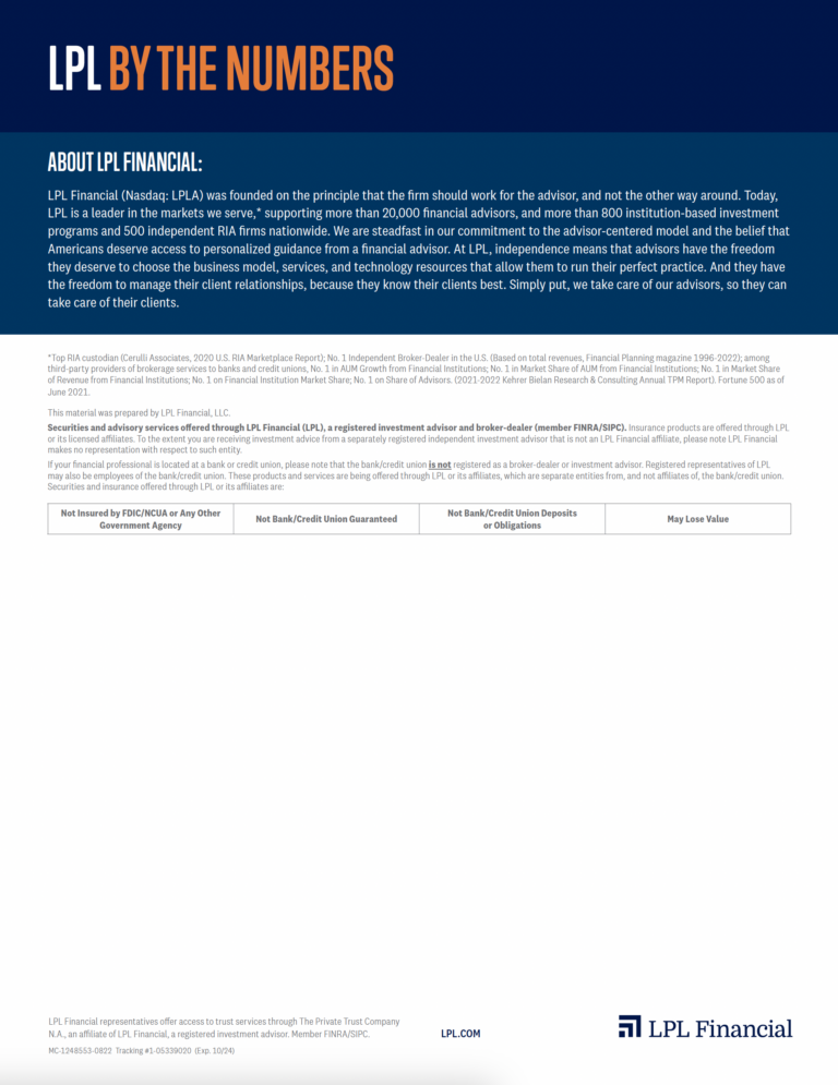 What is LPL Financial? | Prosperion Financial Advisors